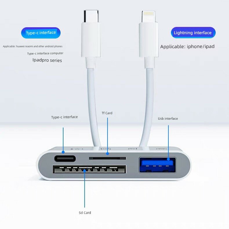 USB 3.0 Type-C хаб для Apple с портом USB, чтением карт SD/TF и зарядным портом для флеш-накопителей