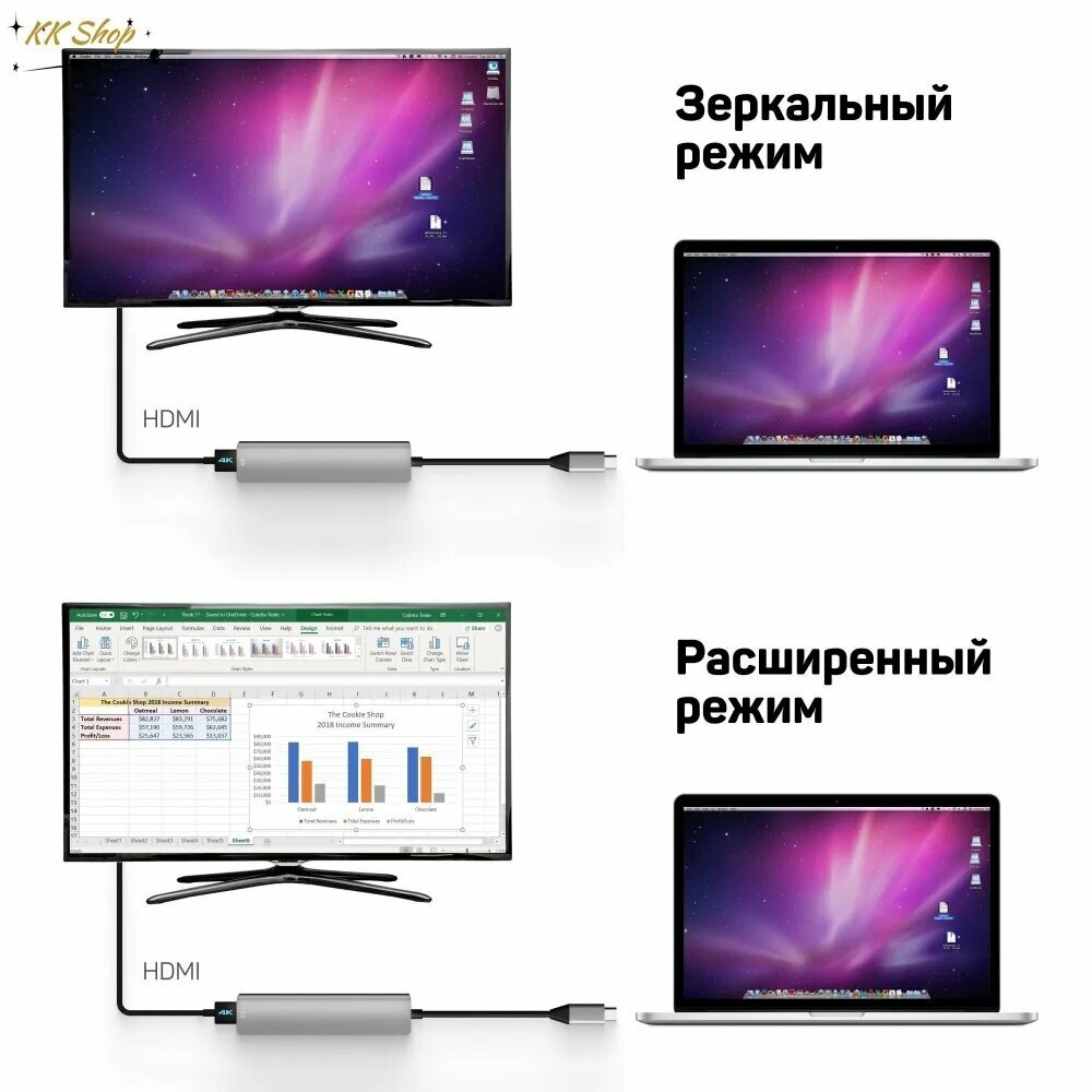 USB-концентратор — фото 1