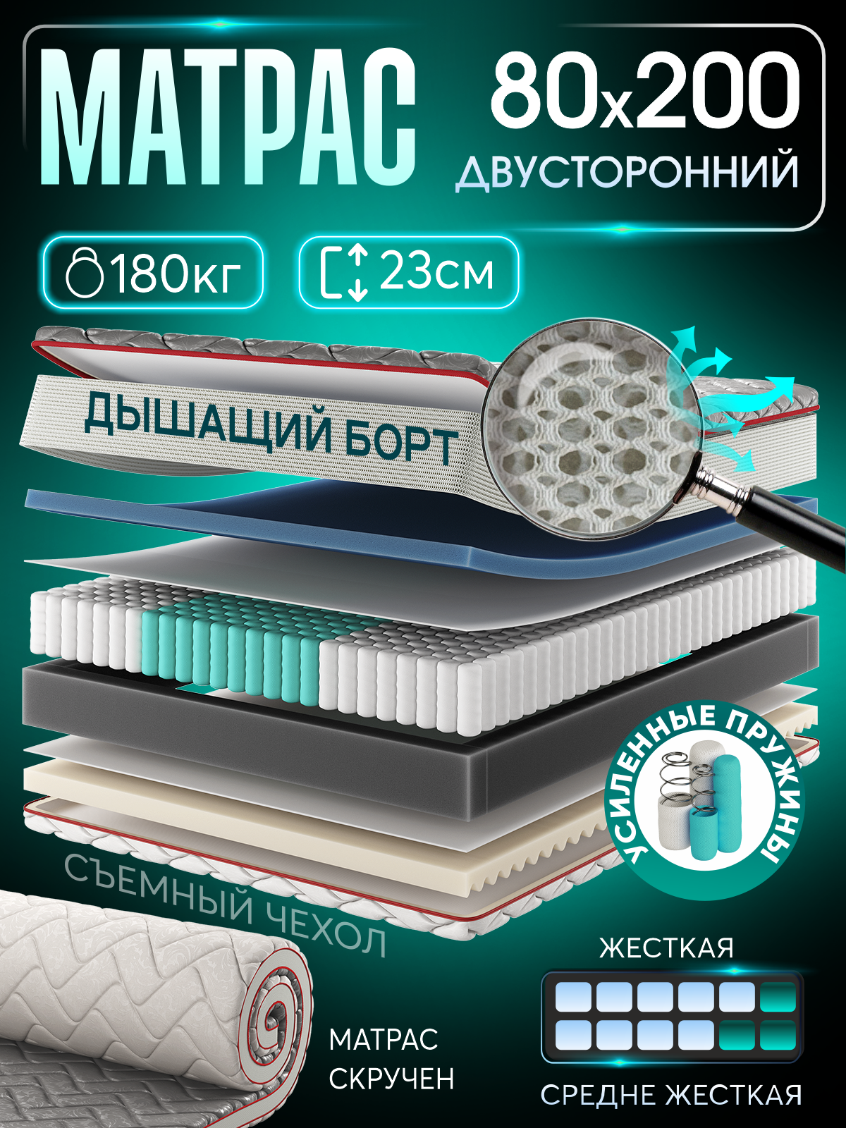 Ортопедический односпальный матрас 80х200 см на кровать, рулонный, независимый пружинный блок, съемный чехол Ами Мебель