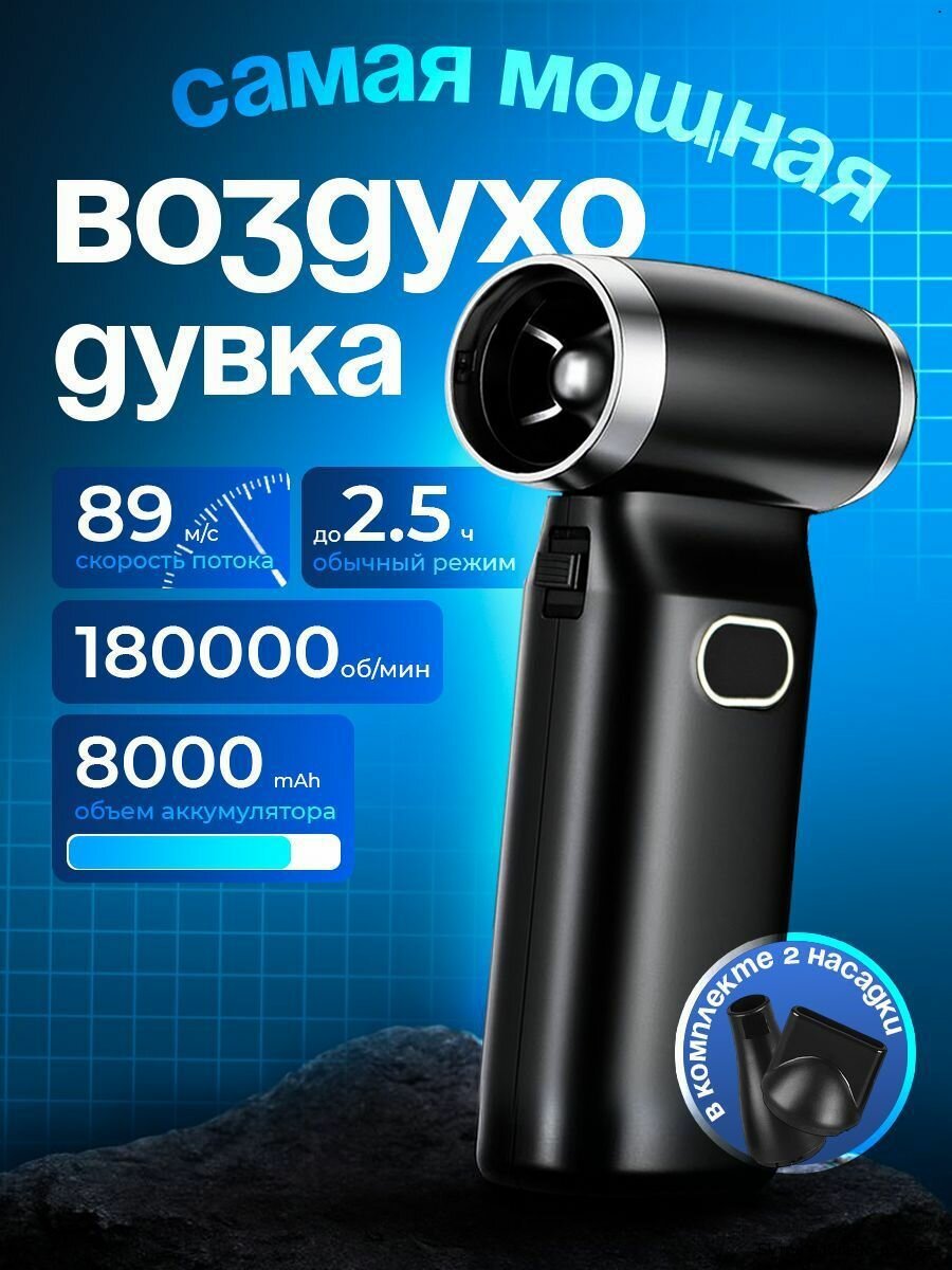 Воздуходувка аккумуляторная, портативная самая мощная, ветродуйка для компьютера, турбовентилятор. Фен для мангала