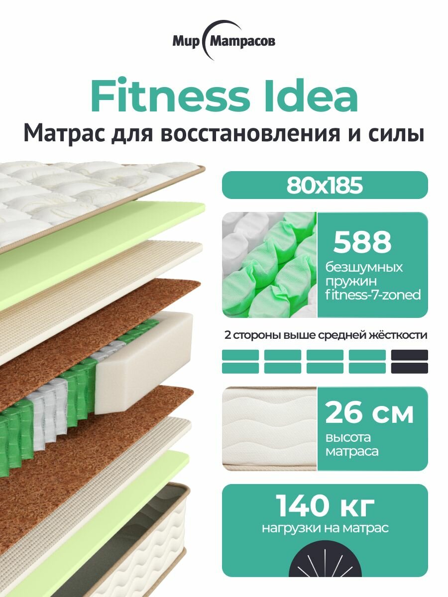 Анатомический матрас, Ортопедический матрас 80х186 см Fitness Idea, с зональным пружинным блоком