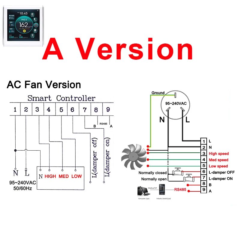 Умный контроллер AC Fan Version White A Version