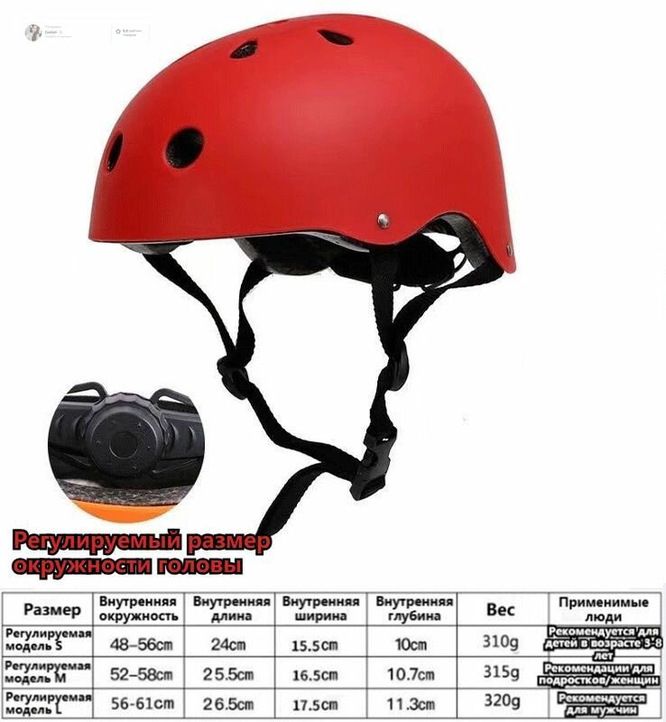 Шлем для электрического скутера Каски для альпинизма