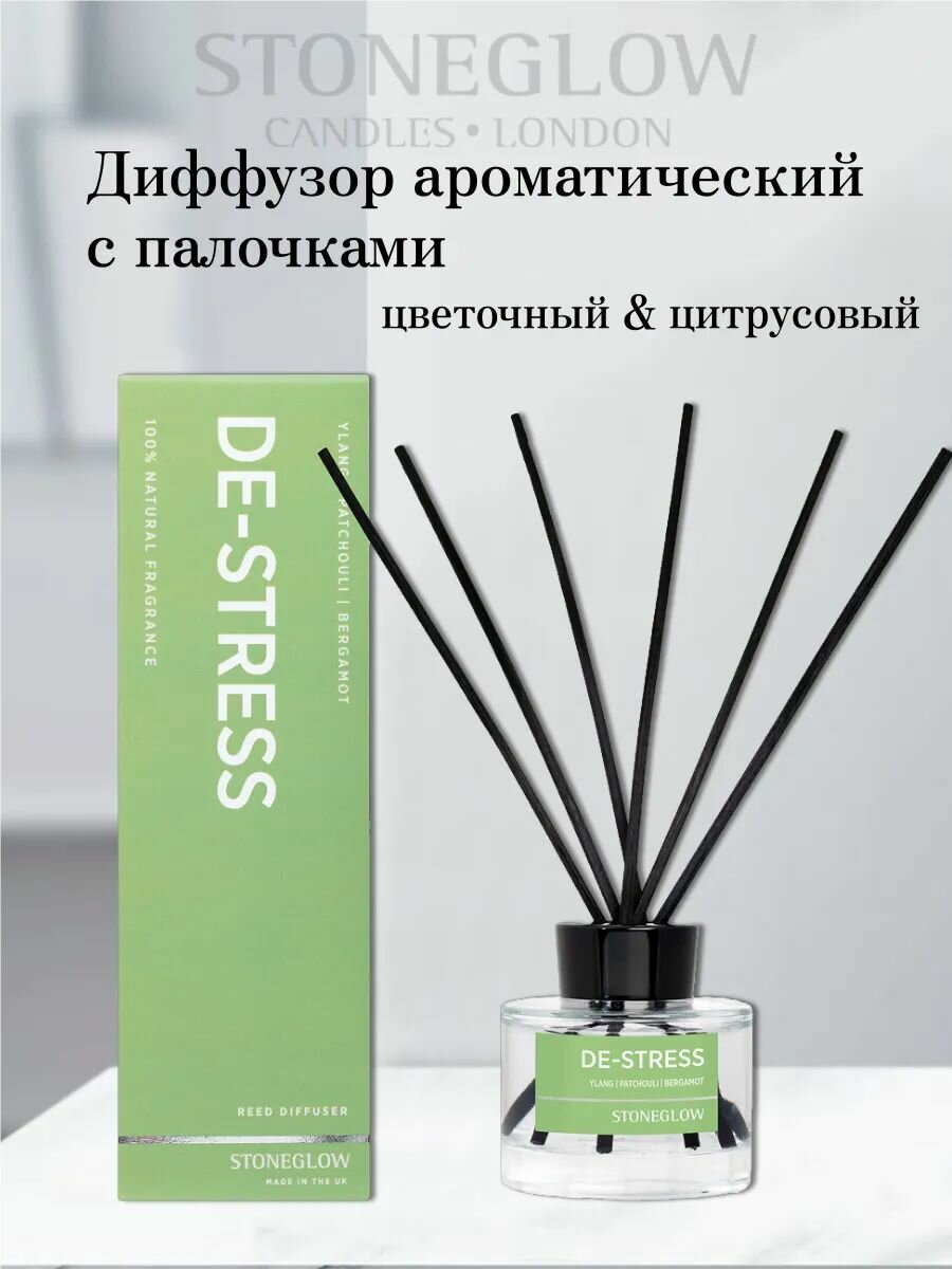 Диффузор Stoneglow Ylang-Ilang, Patchouli, Bergamot, цветочный цитрусовый аромат, 140 мл