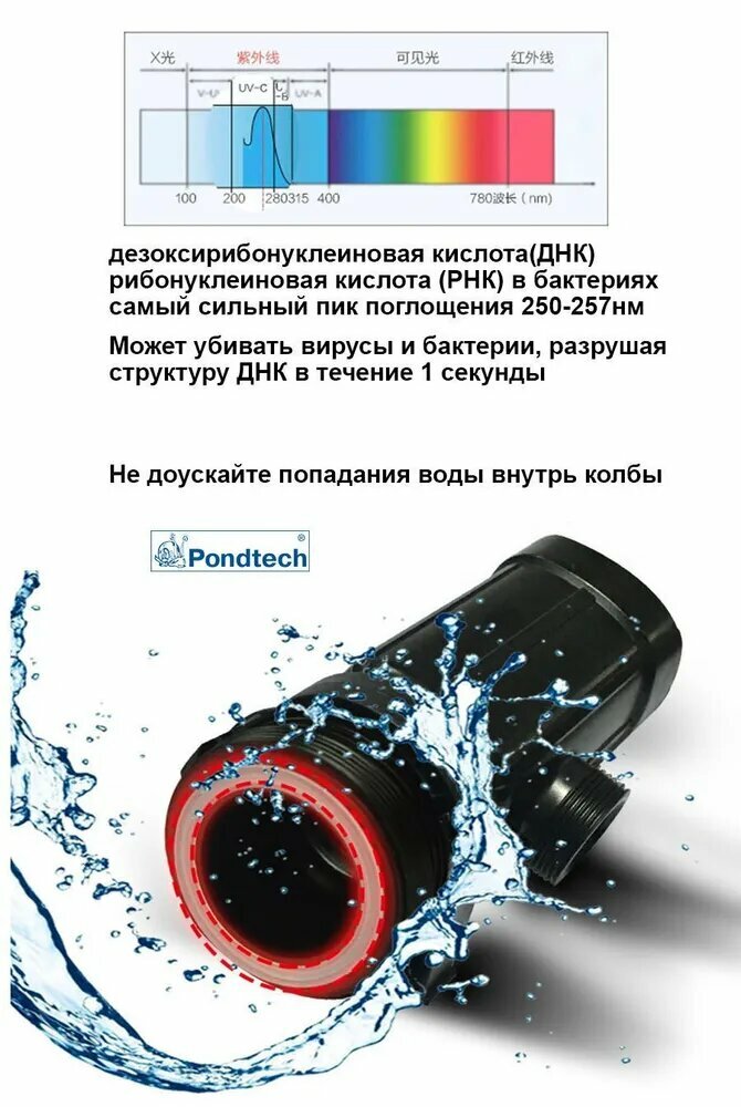 Проточный фильтр для пруда — фото 1