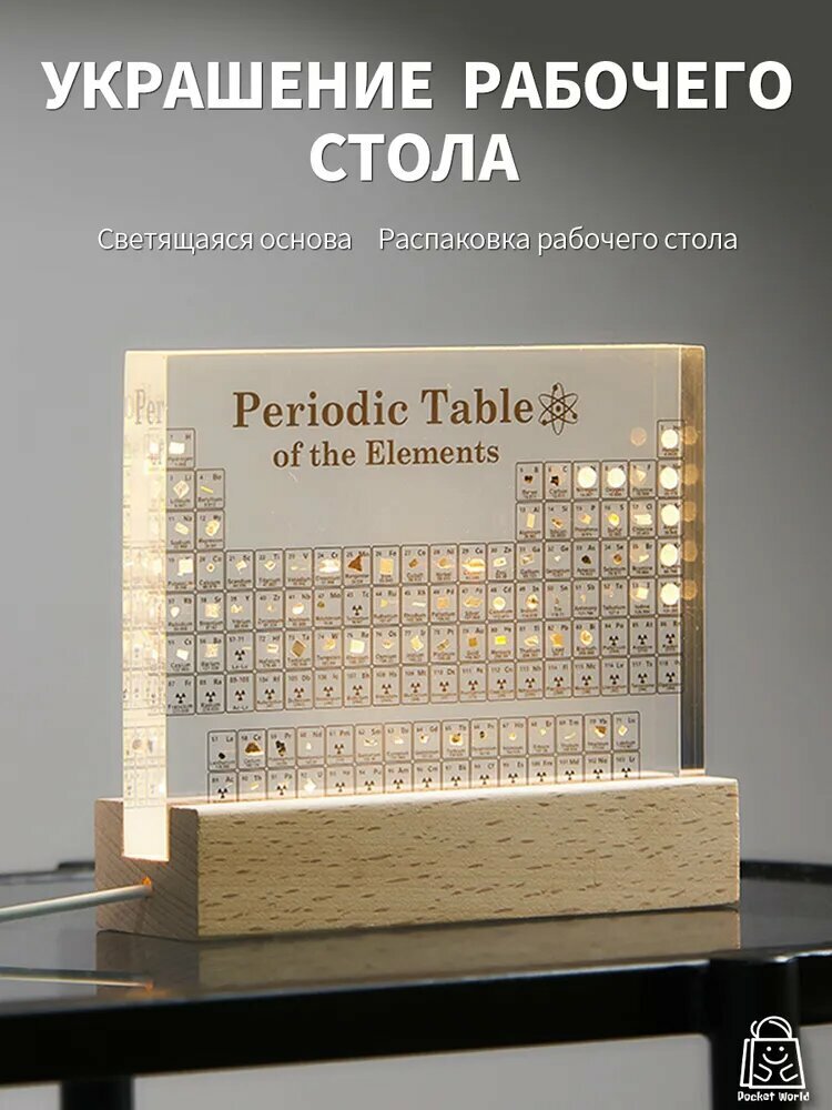 Акриловая периодическая таблица Менделеева с образцами элементов