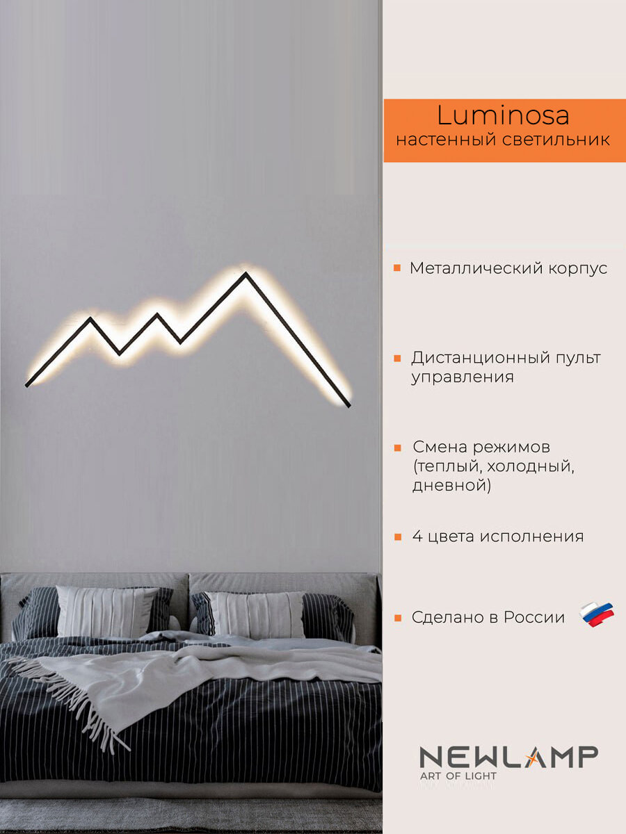 Настенный светильник Luminosa 165 см, черный, LED, диммируемый, пульт ДУ, с вилкой