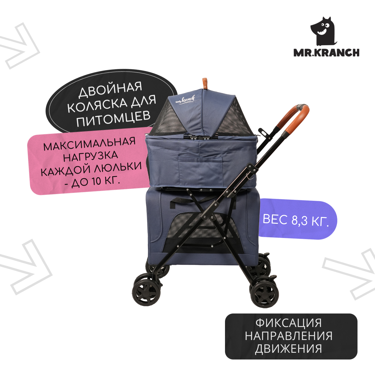 Коляска прогулочная Mr.Kranch для собак и кошек двойная (макс. Нагрузка 10+10 кг), голубая VLT-MKR542755