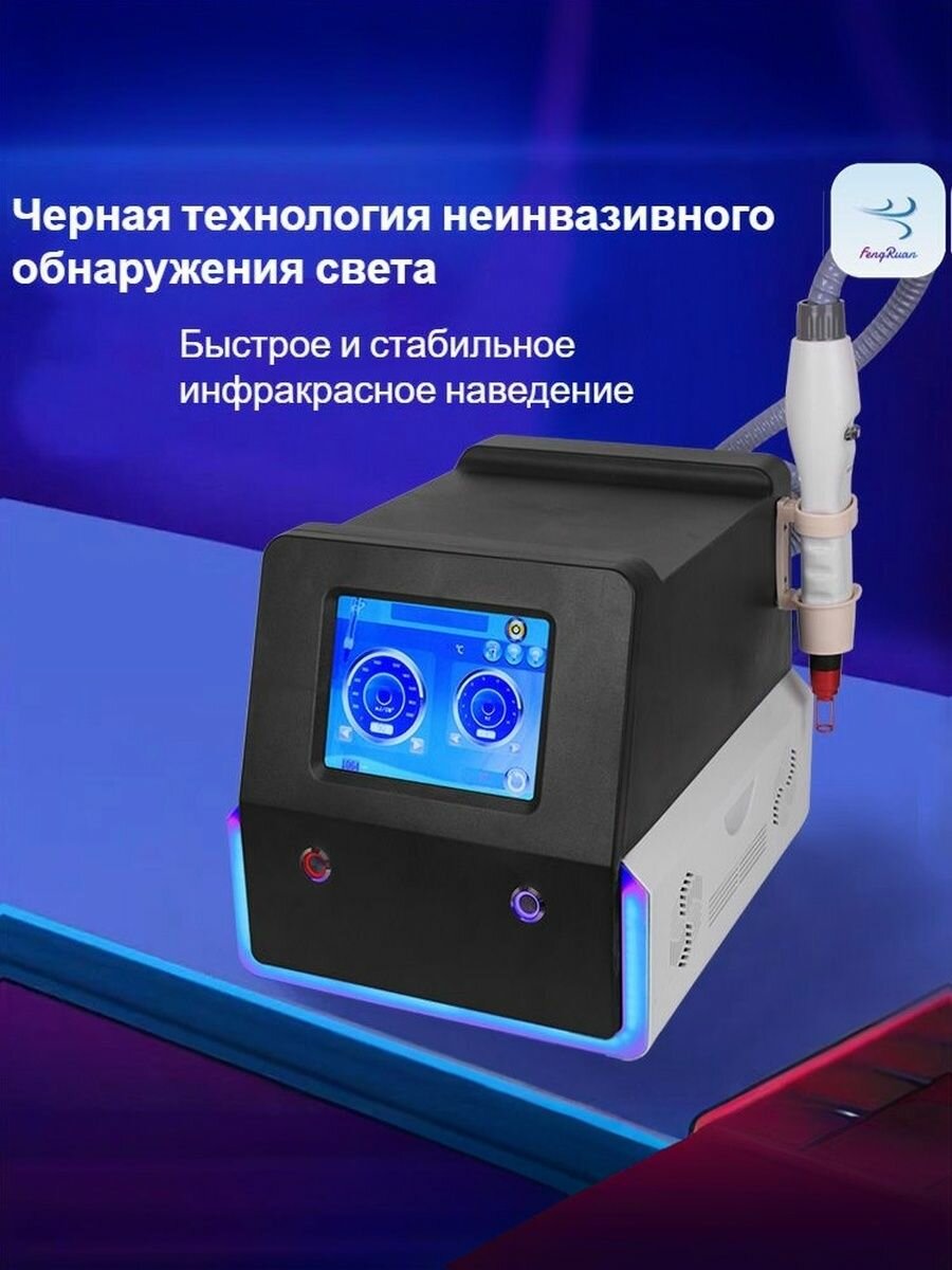 FengRuan Пикосекунда