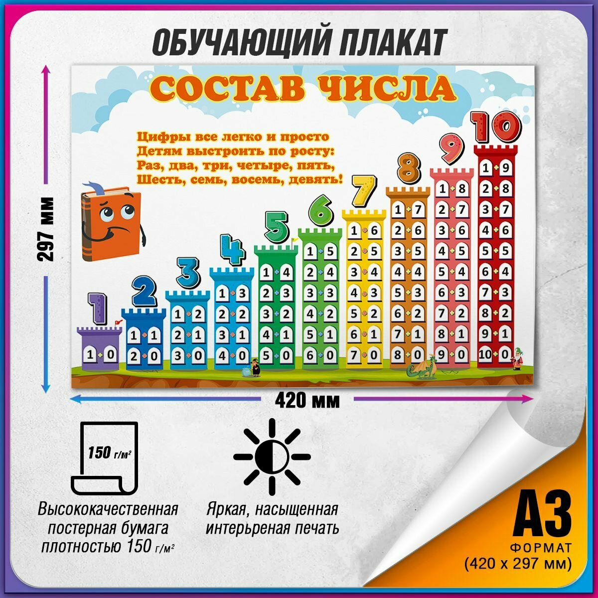 Обучающий плакат "Состав числа" / А-3 (42x30 см.)