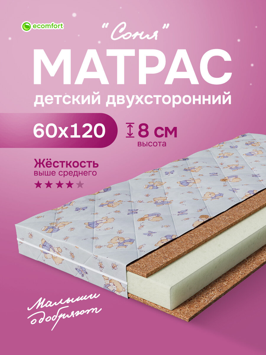 Детский матрас беспружинный со съемным чехлом "Соня" 120x60 Синий