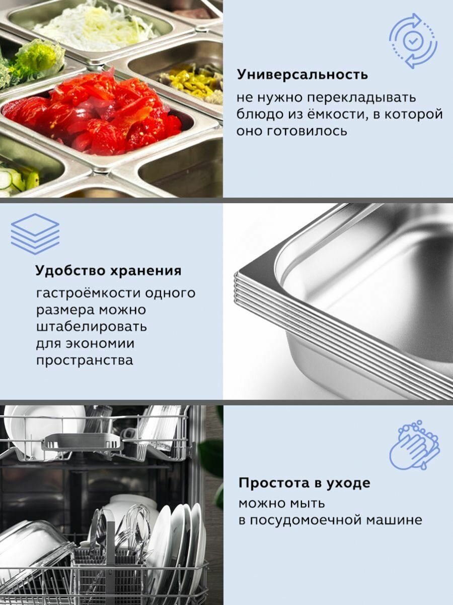 Гастроемкость. — фото 1