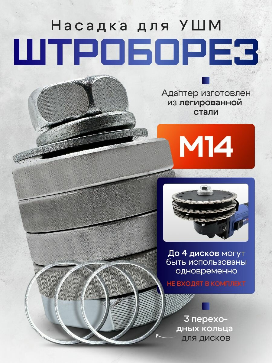 Насадка для штробления Hitman-М14 на ушм 125-230 / Штроборез насадка М14 на болгарку 125-230
