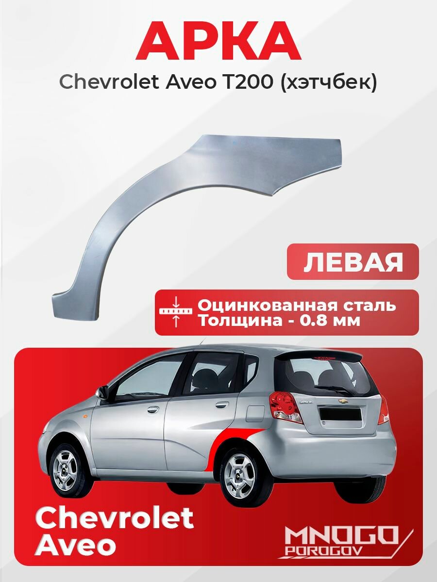 Задняя левая арка на Chevrolet Aveo 1 (T200) 2003-2008 хетчбэк 5 дверей , оцинкованная сталь, толщина 0,8 мм ( Авео Т200), кузовной ремонт.