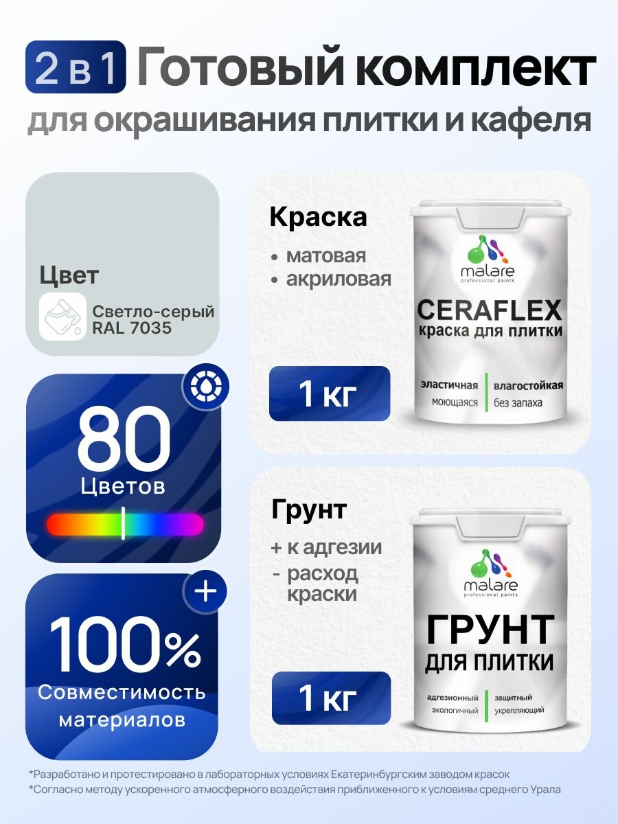 Комплект Malare для окрашивания плитки и кафеля (1кг грунт + 1кг краска), акриловый, без запаха, быстросохнущий, матовый, цвет светло-серый