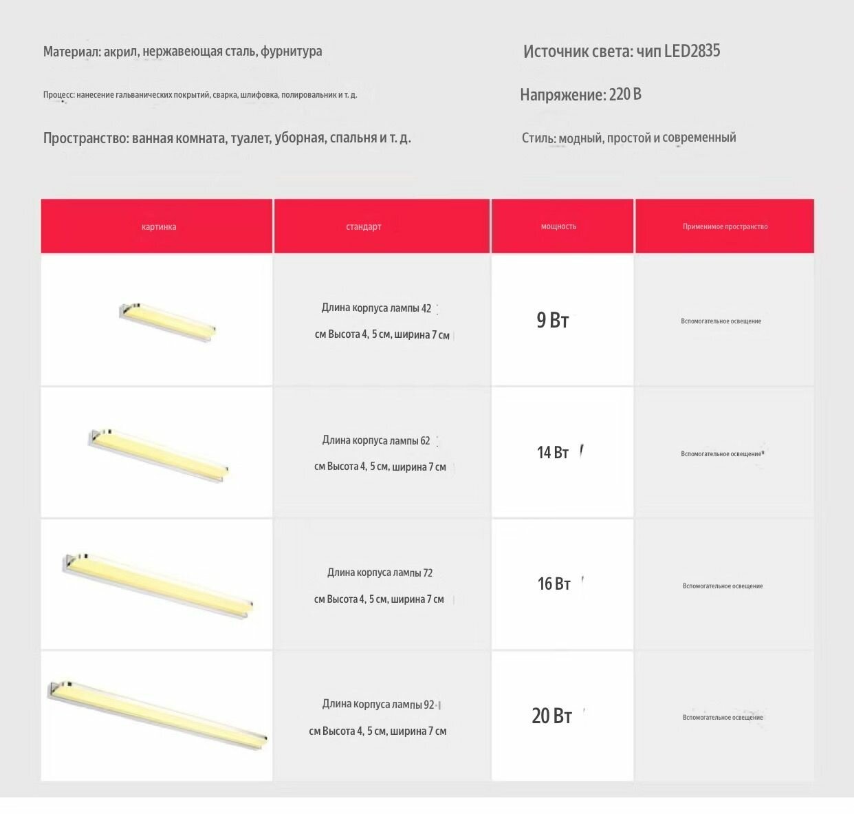 Бра — фото 1