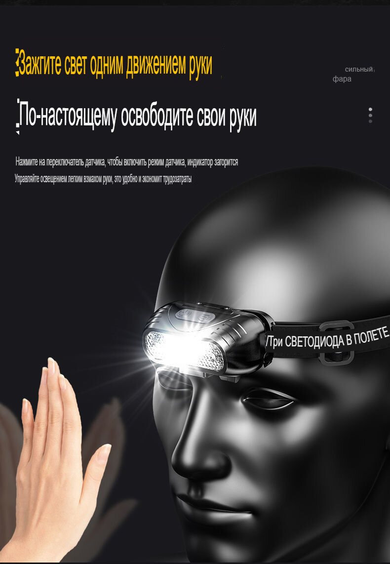 Светодиодные фары, перезаряжаемый портативный индукционный фонарик, устанавливаемый на голову