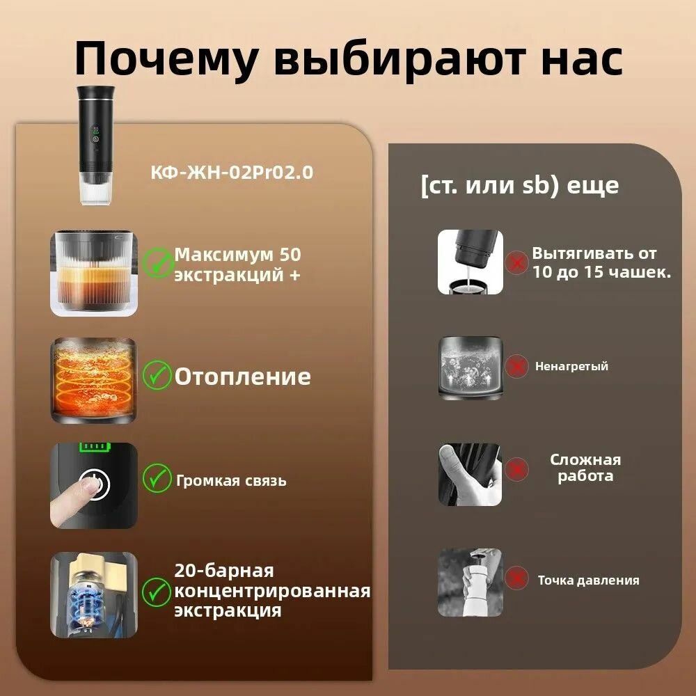 Кофеварка комбинированная 200906, зеленый — фото 1