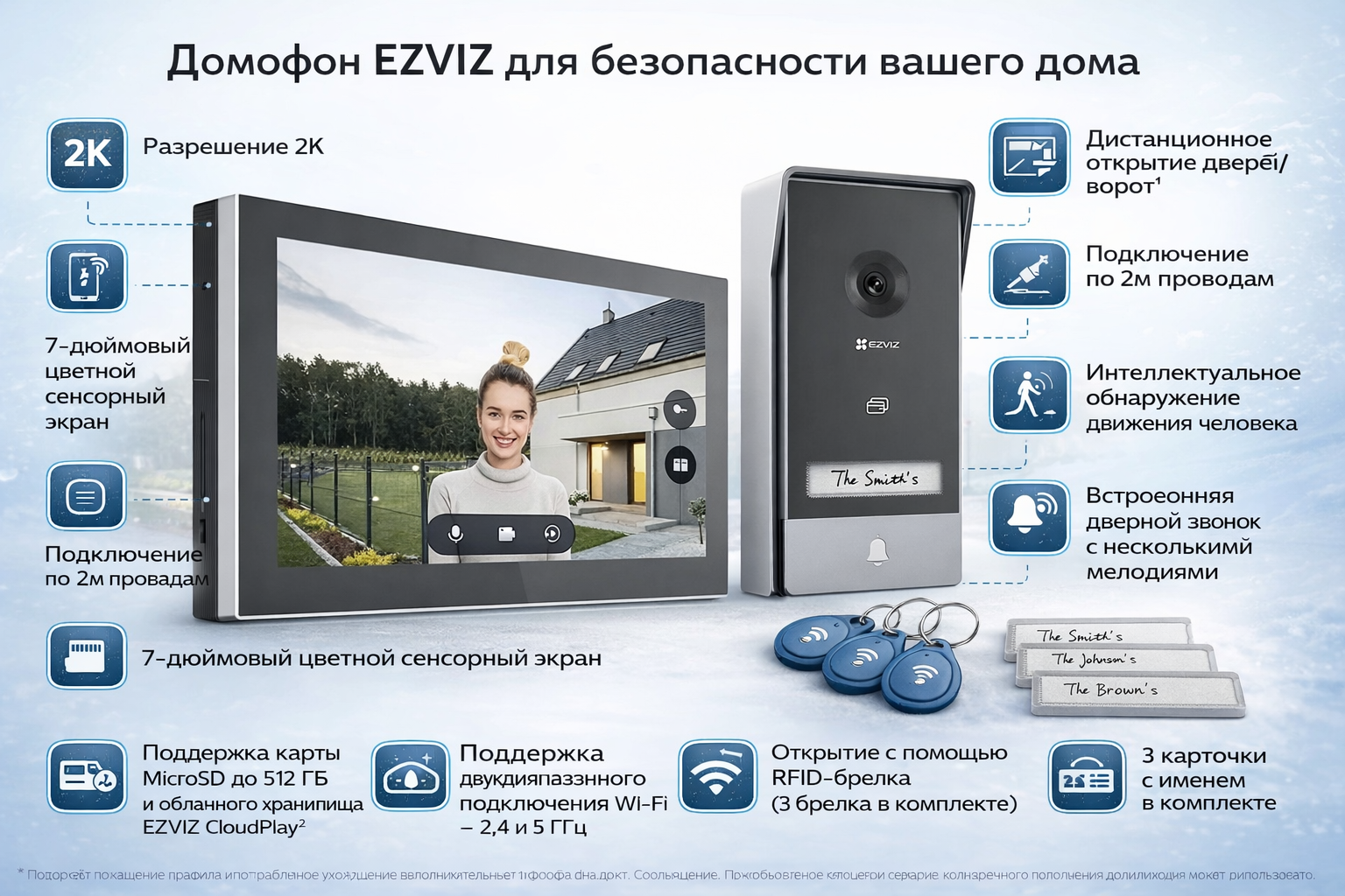 Комплект умного видеодомофона EZVIZ CS-HP7, цветной сенсорный экран, ИК-подсветка, датчик движения