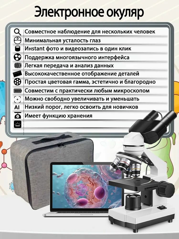 Электронный окуляр