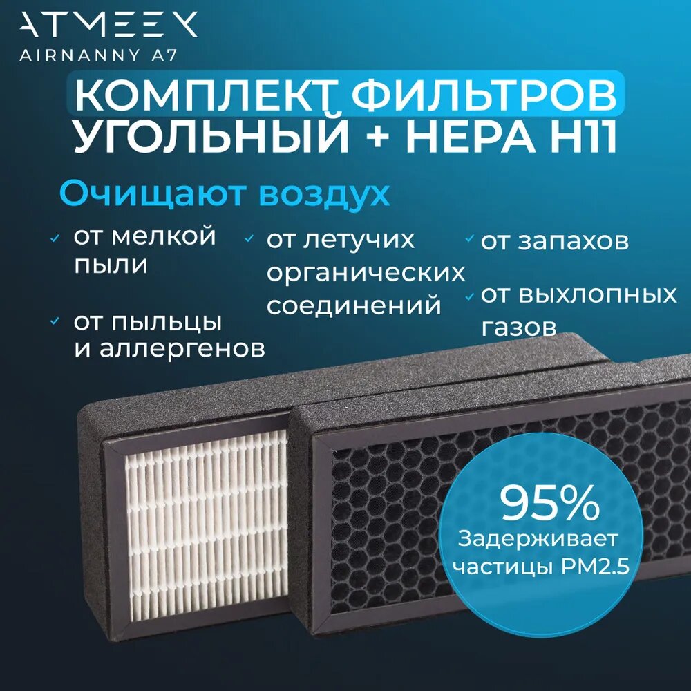 Комплект фильтров очистки воздуха для AIRNANNY A7 (Фильтр тонкой очистки HEPA H11 + Угольный Cellular Active Carbon)