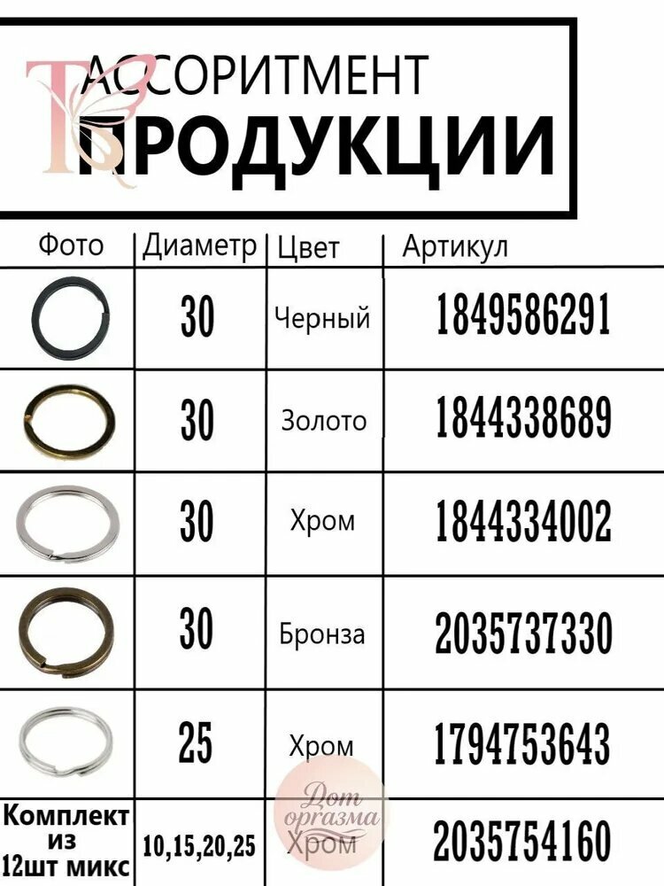 Бирка для ключа 20 шт. — фото 1