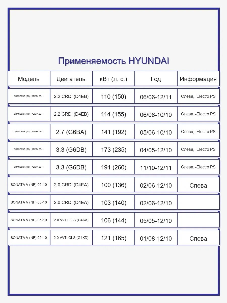 Рулевой наконечник, слева — фото 1