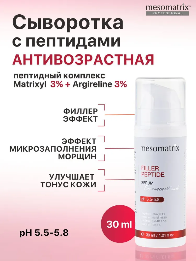 Антивозрастная сыворотка FILLER PEPTIDE, филлер от морщин для лица с пептидами, Mesomatrix, 30 мл