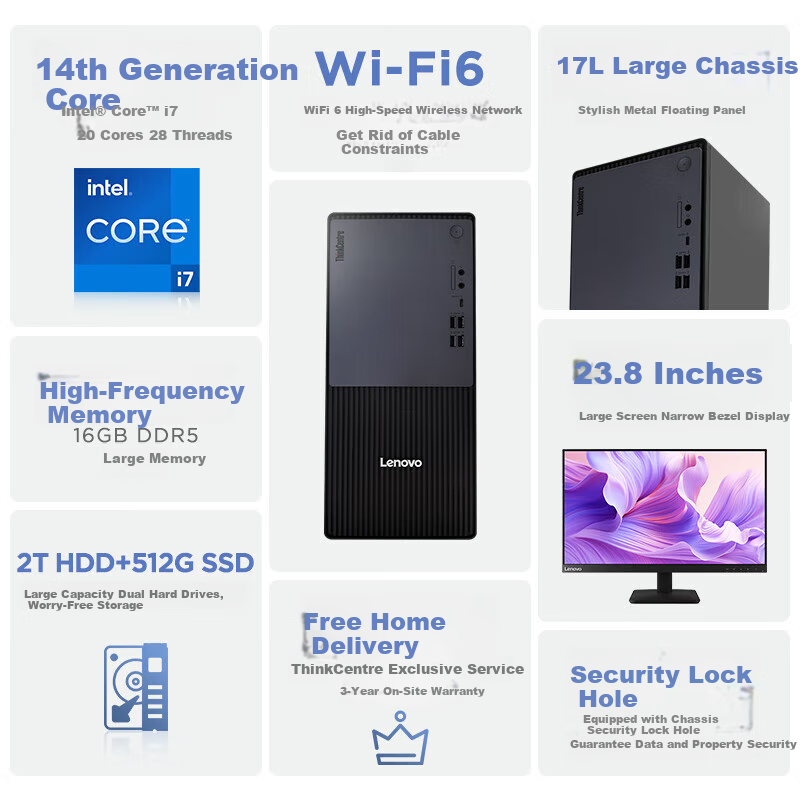 Lenovo ThinkCentre P900c High-Performance Commercial Office Desktop Computer (14th Gen Core I7-14700, 16GB DDR5, 512GB SSD + 2TB HDD) 23.8-Inch