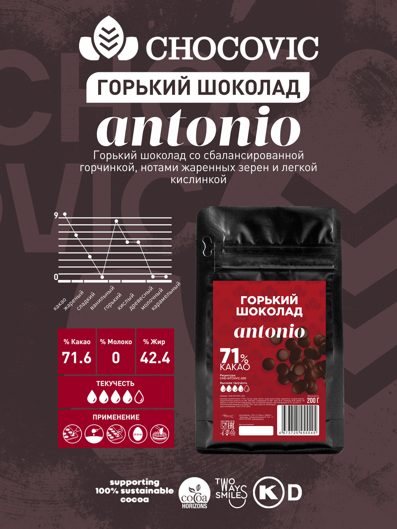 Шоколад горький кондитерский Antonio 71.6% Chocovic (Чоковик) 0,2 кг