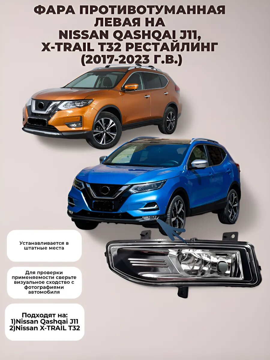 Фара противотуманная левая Nissan Qashqai J11 , X-Trail T32 ( 2017 - 2023 г. в.)