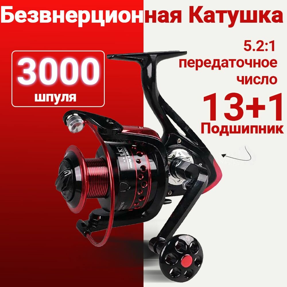 Катушка