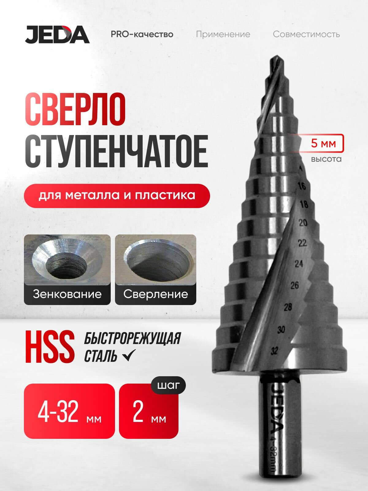 Сверло по металлу и пластику ступенчатое спиральное Jeda 4-32 мм