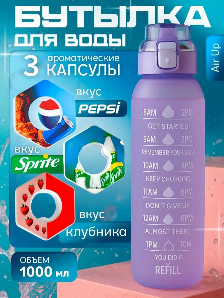 Бутылка спортивная для воды с ароматизаторами (сиреневая)