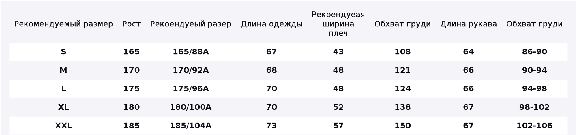 Куртка Dickies, размер М — фото 1