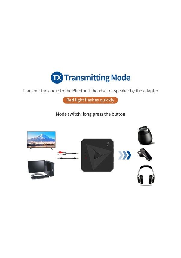 Автомобильный NFC Bluetooth-приемник M21 2 в 1 с пластиковым RCA 3,5 мм Aux-аудиоадаптером