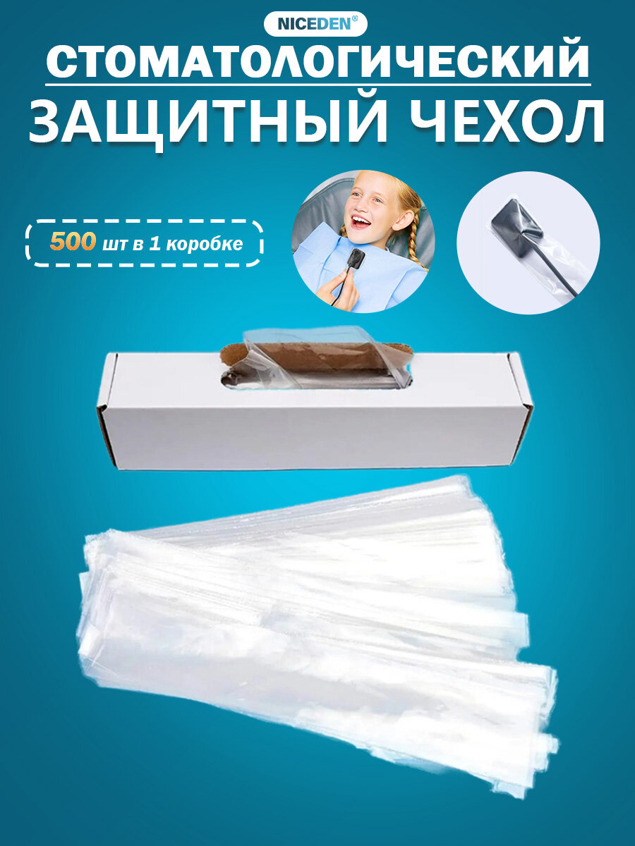Niceden Против воспаления десен