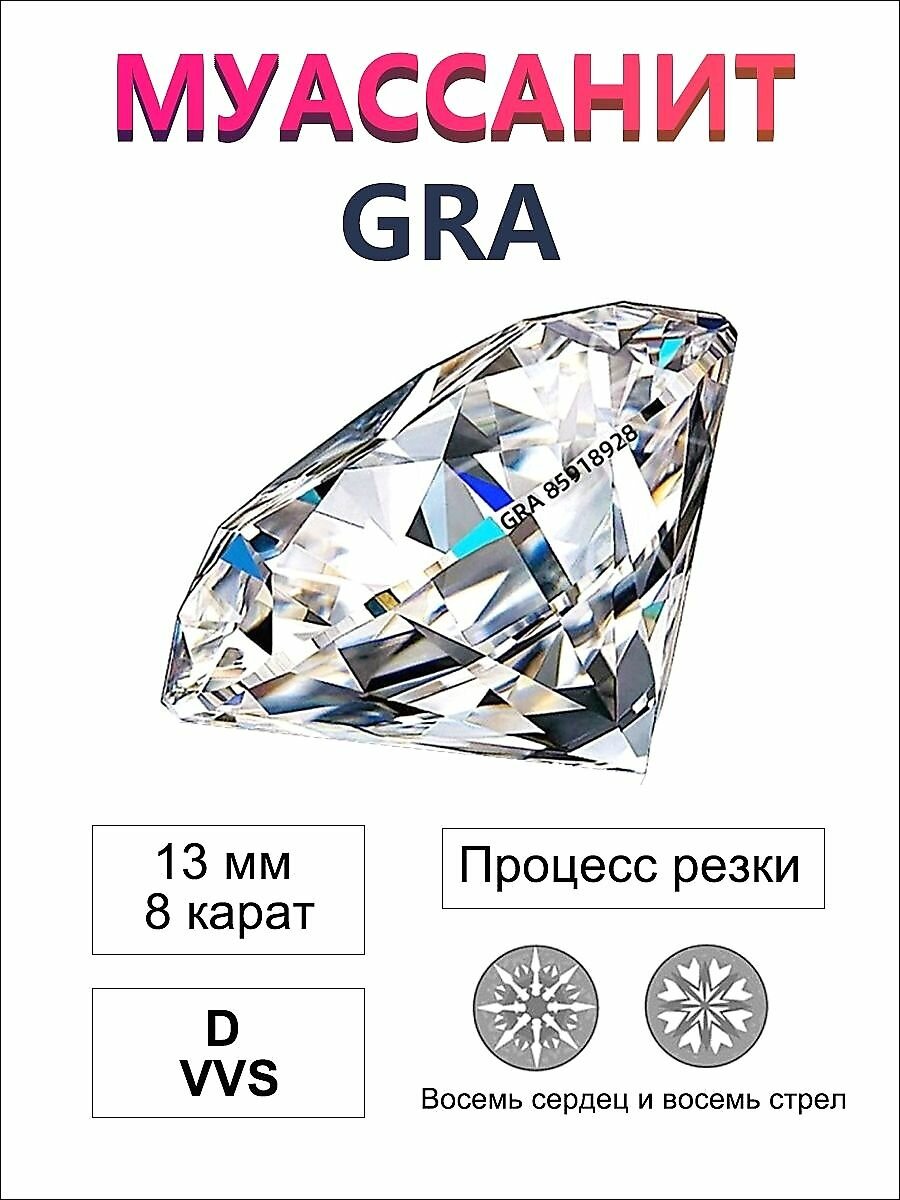 Моиссанитовый одиночный бриллиант/муассанит D/VVS1 8 ct/13 мм, с сертификатом GRA