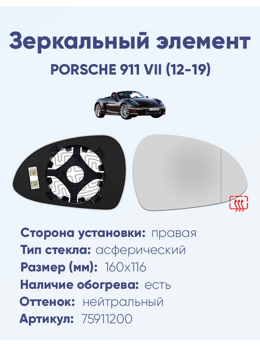 Зеркальный элемент правый PORSCHE 911 VII (12-19)A75911200