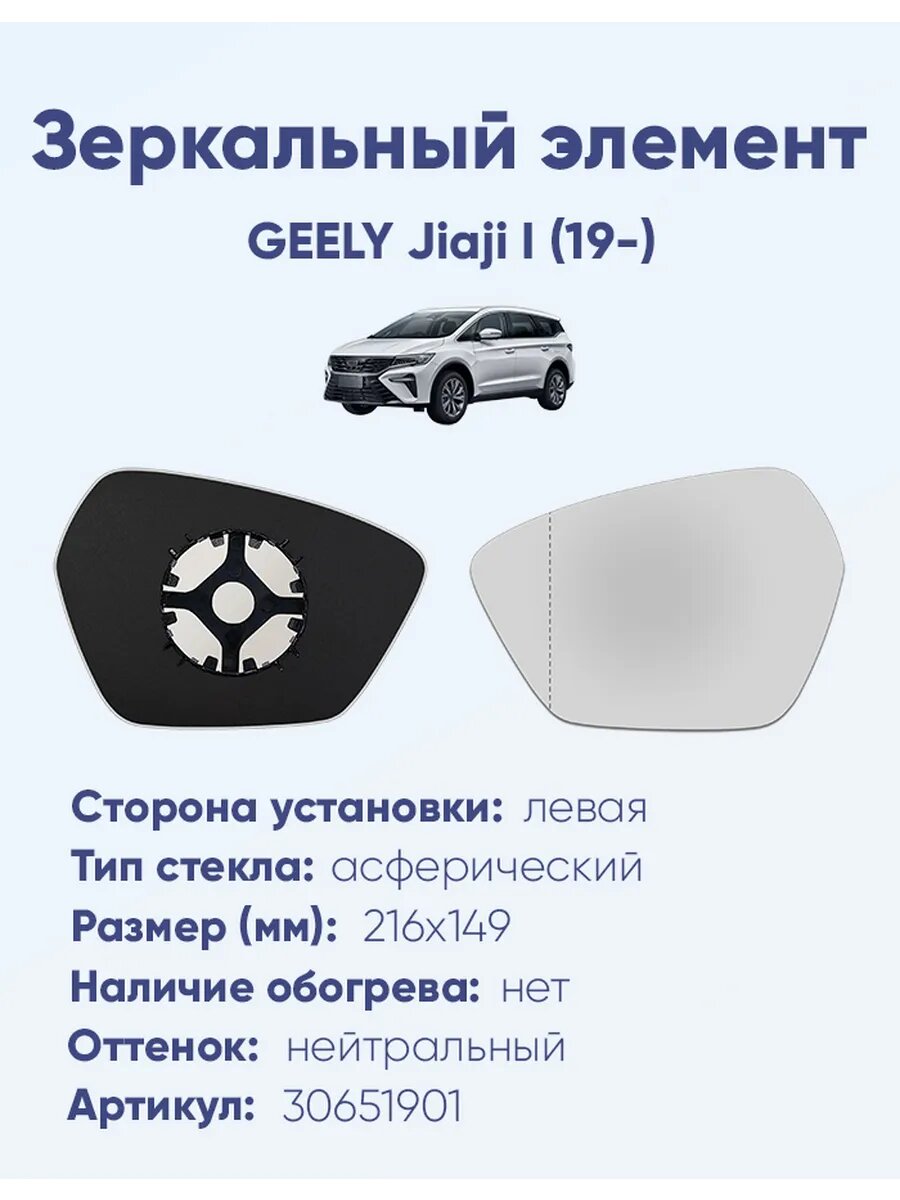 Зеркальный элемент левый GEELY Jiaji I (19-)A30651901