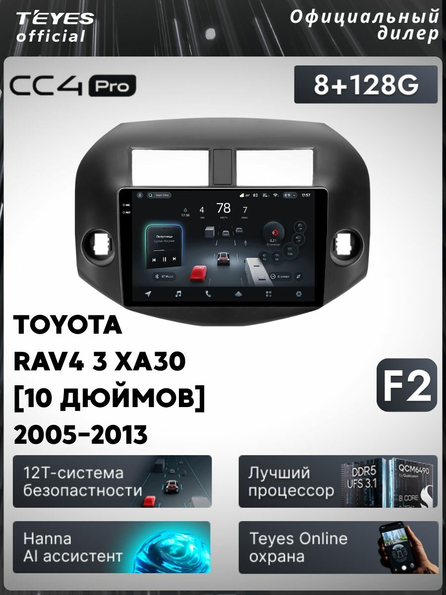 Магнитола Toyota RAV4 3 XA30 2005-2016 (Комплектация F2) Teyes CC4 Pro 8/128GB, штатная магнитола, 8-ми ядерный процес