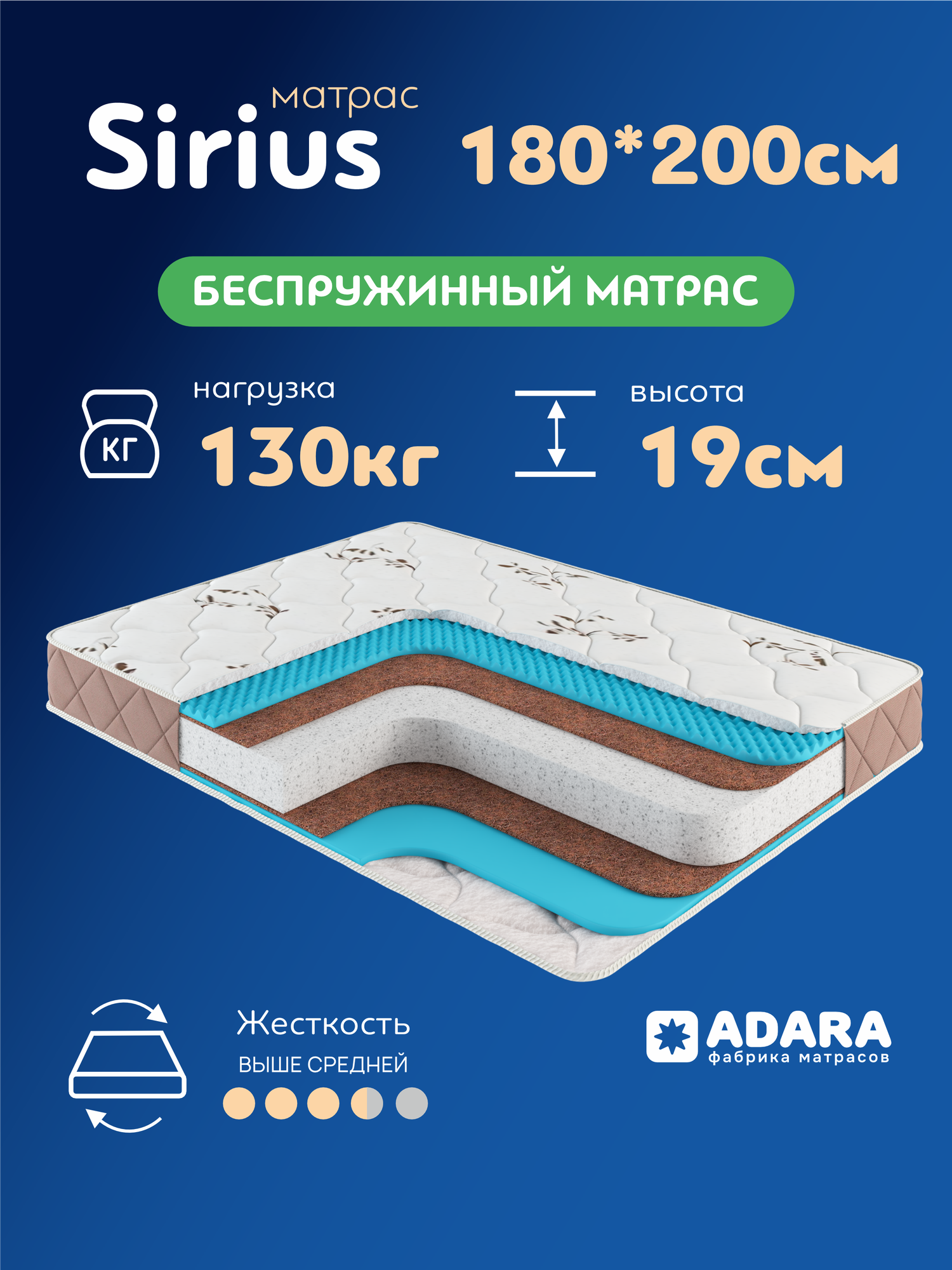 Матрас Magnum Sirius 180х200 см, ортопедический, беспружинный с кокосовой койрой, эффект массажа