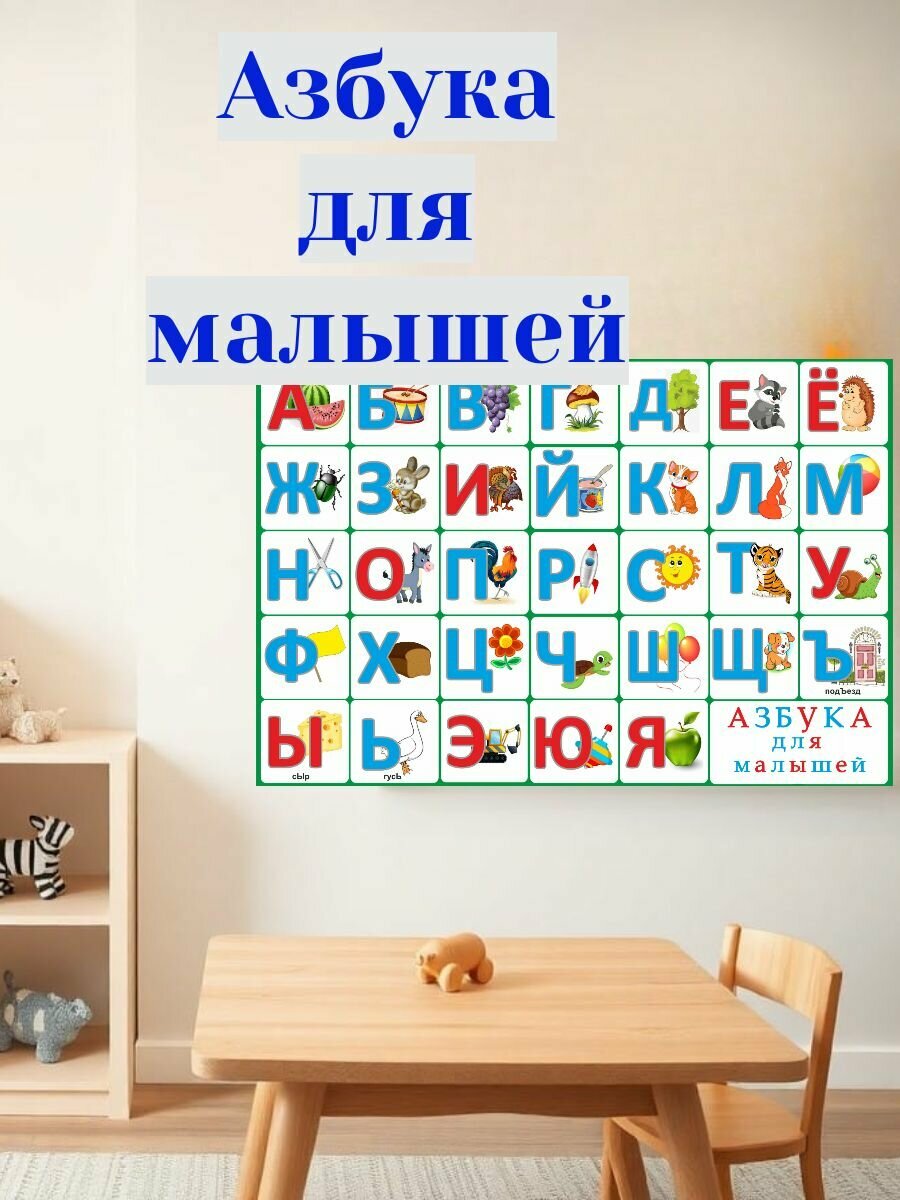 Плакат обучающий 1 шт 60х40 на стену "Детская азбука"