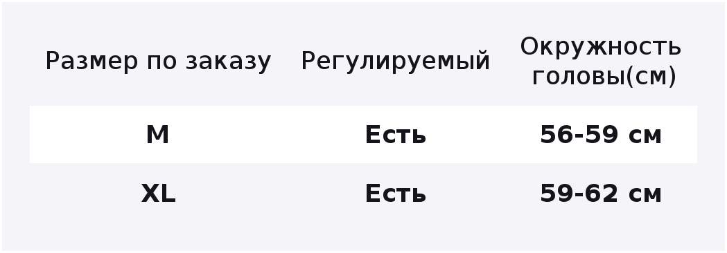 Бейсболка NOMK для мужчин, размер XL — фото 1