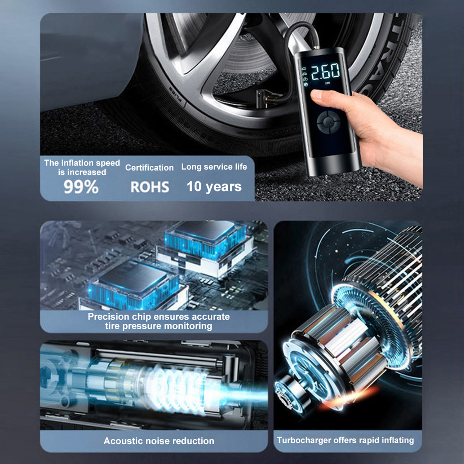 Насос Для Накачивания: 150psi, 35L/min, Цифровой Манометр И Автоматическое Отключение - Портативный Электрический Насос С Аккумулятором 6000mAh For Машины, Матрасы, Велосипеды И Спортивный Инвентарь