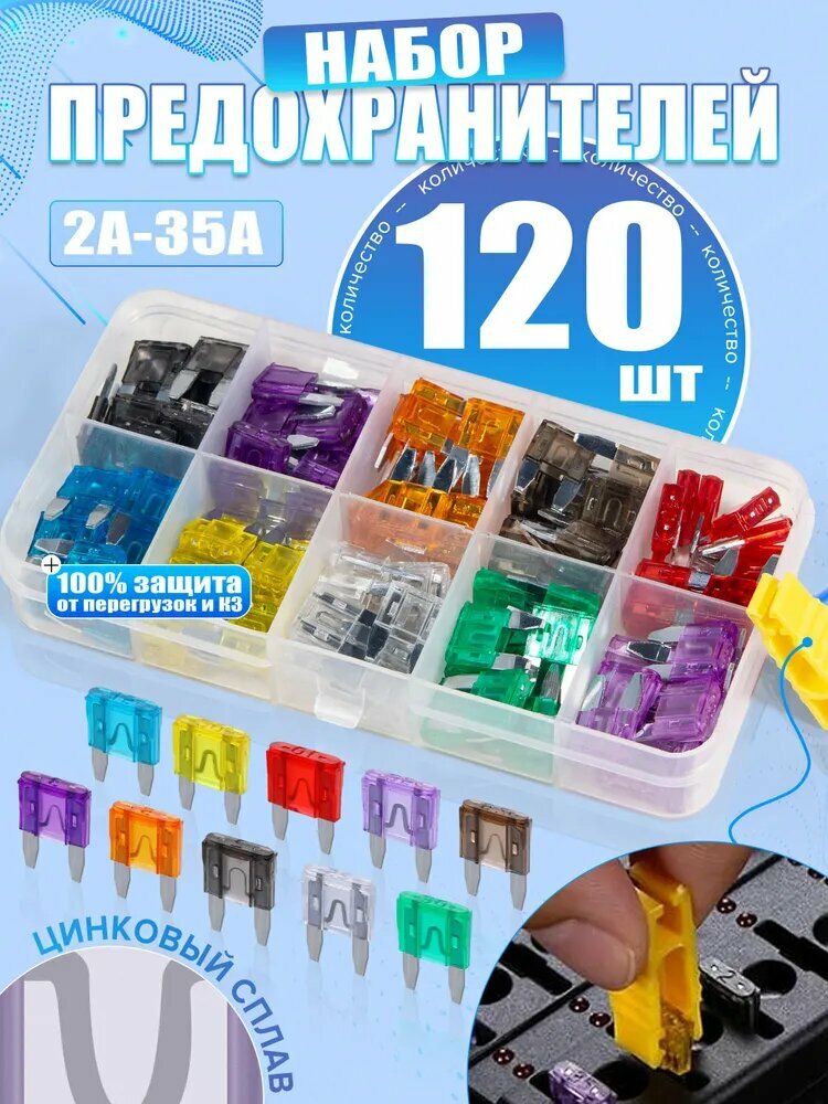 Набор автомобильных предохранителей 120 шт "Мини" 2А-35А