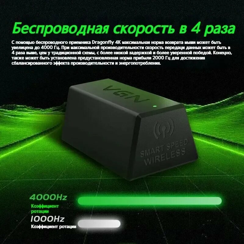 Эксклюзивный приемник VGN Dragonfly 4k