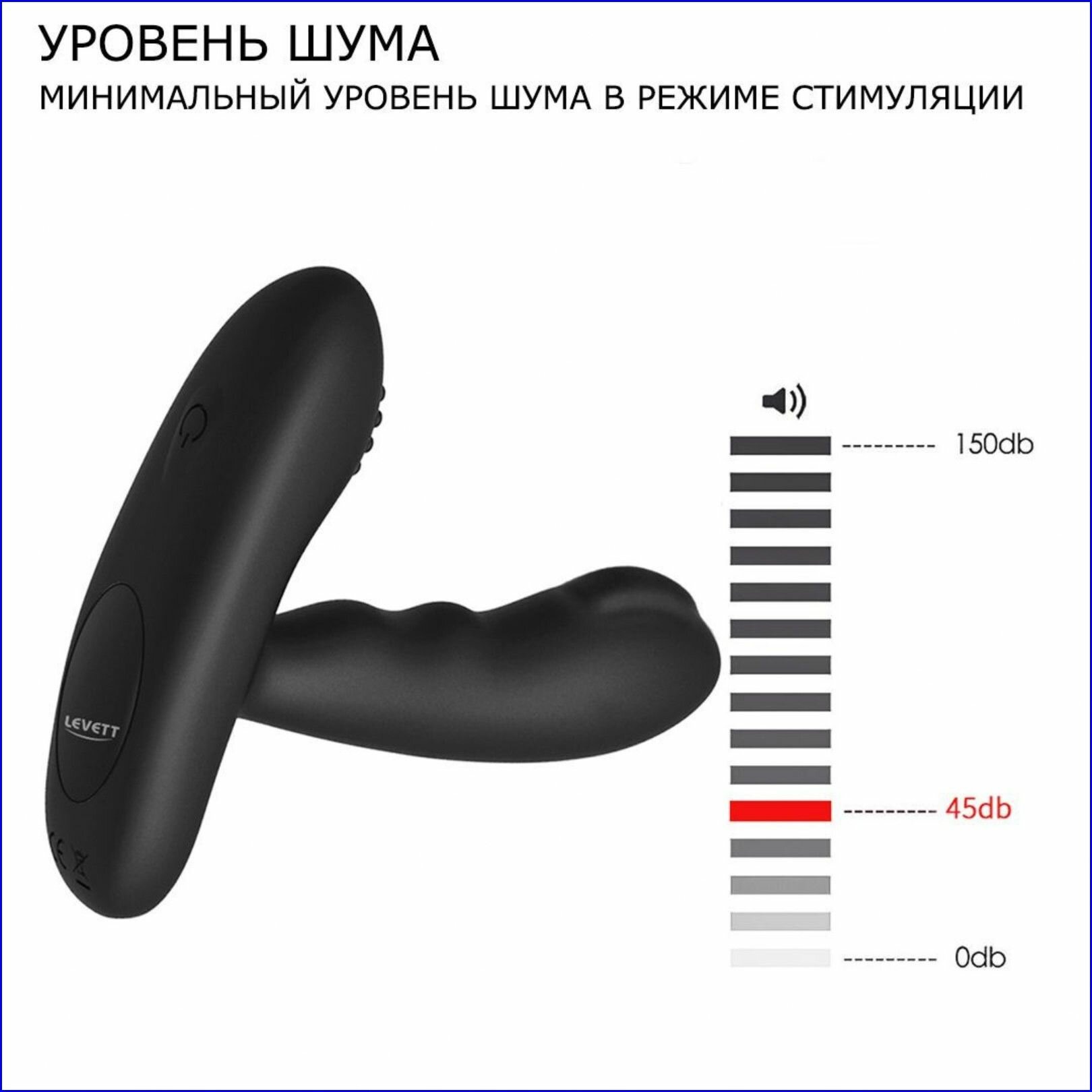 Массажер простаты