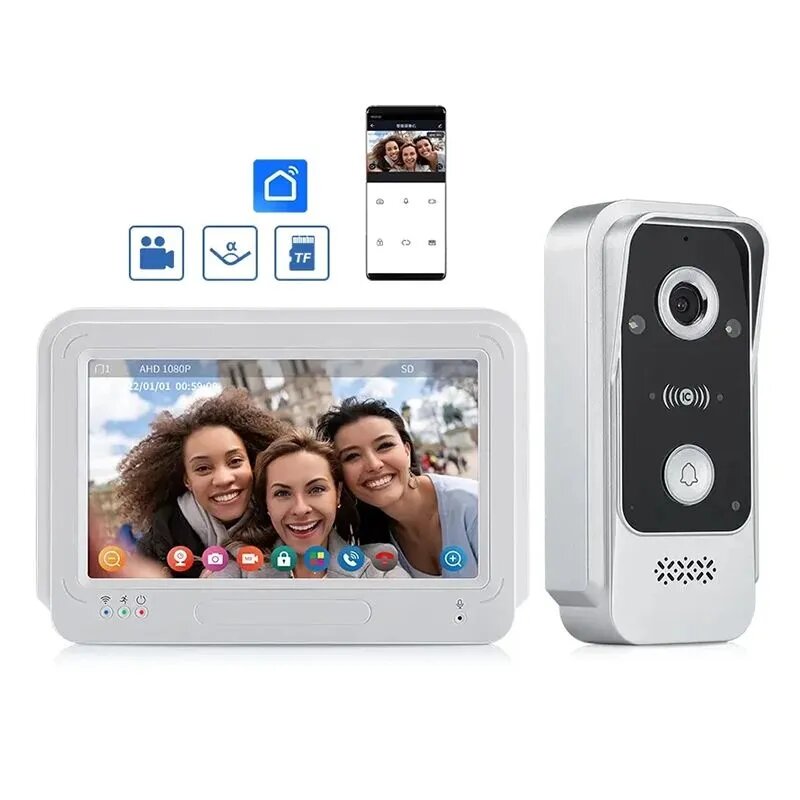 Беспроводной звонок IP65, домофоны, данные карточки