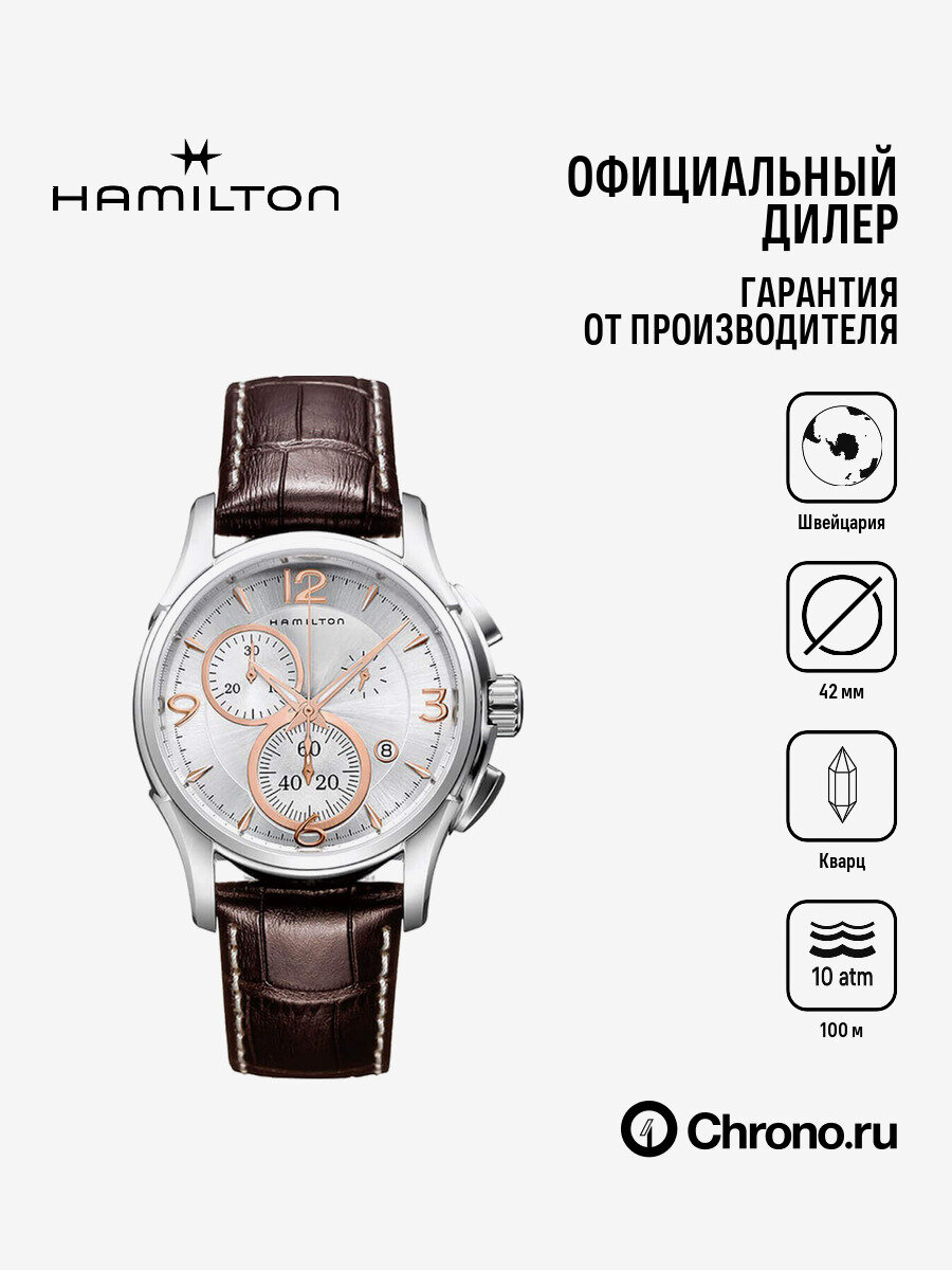 Наручные часы Jazzmaster